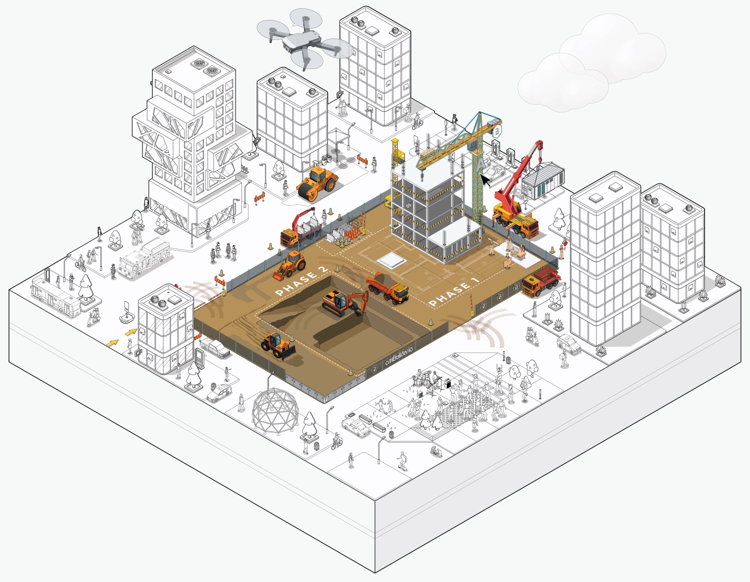 cmBuilder Demo Request